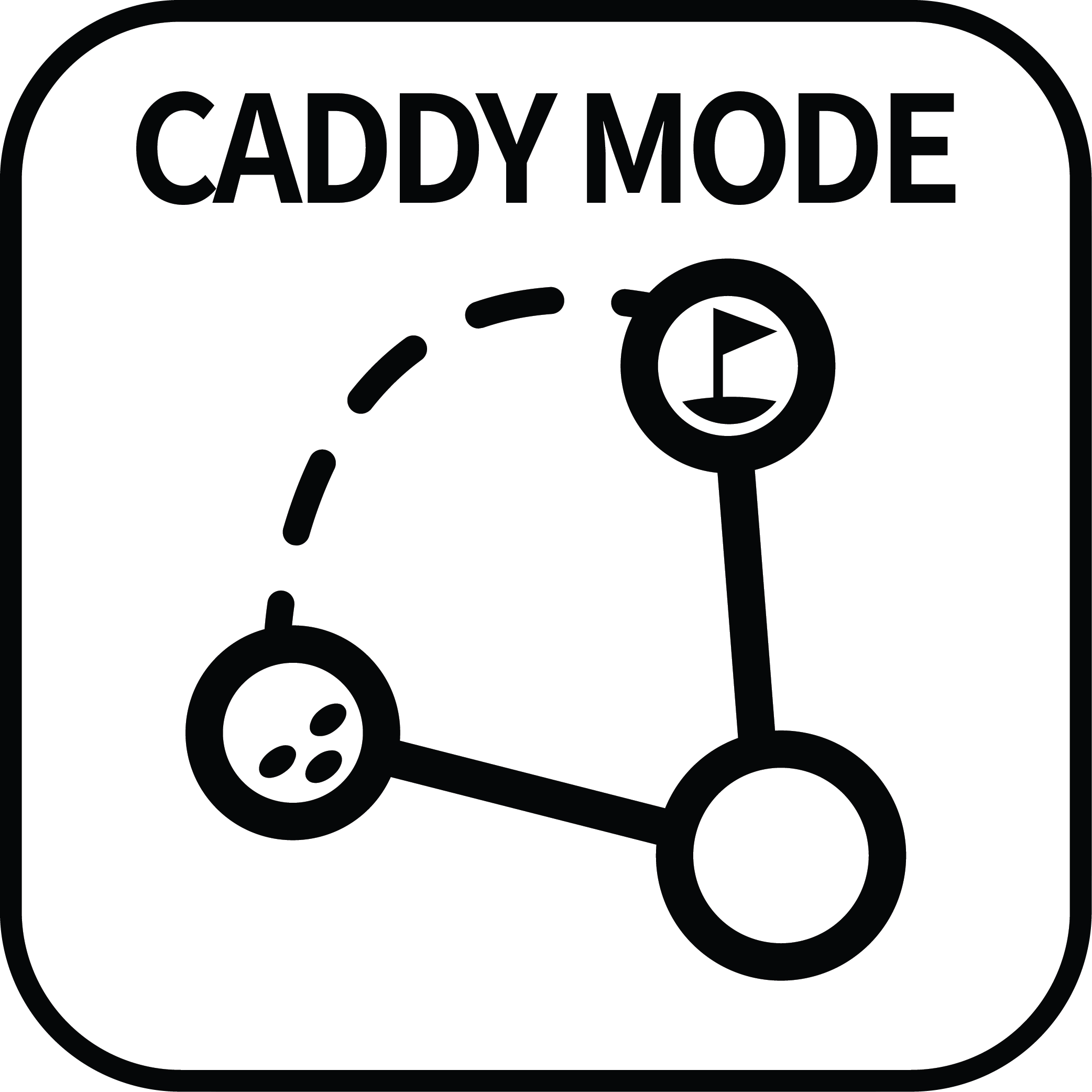CaddyTalk | The Next Generation of Laser Rangefinders – CaddyTalk USA